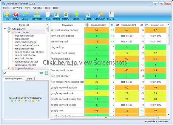 35 Best Google Position Checker Tools | PSDreviews