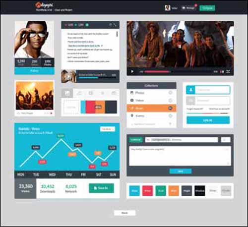 170+ Professional Free Photoshop UI Kits - PSDreviews