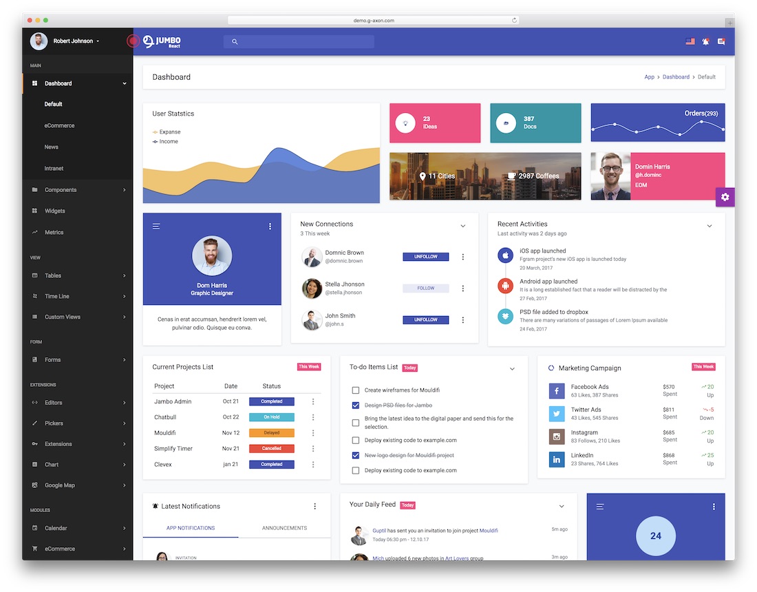 18+ Best React Dashboard Templates For Killer Applications | PSDreviews