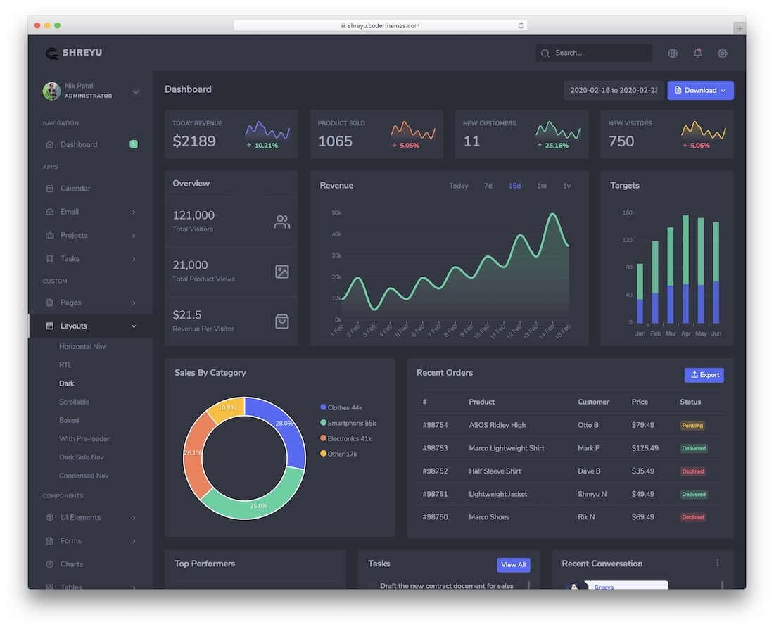 18+ Best React Dashboard Templates For Killer Applications | PSDreviews