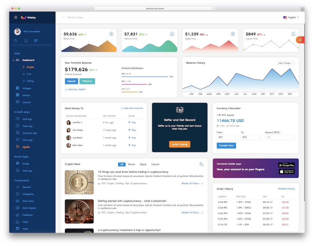 18+ Best React Dashboard Templates For Killer Applications | PSDreviews
